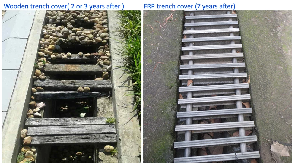 Chemical Resistant FRP Composite Grating - High Strength
