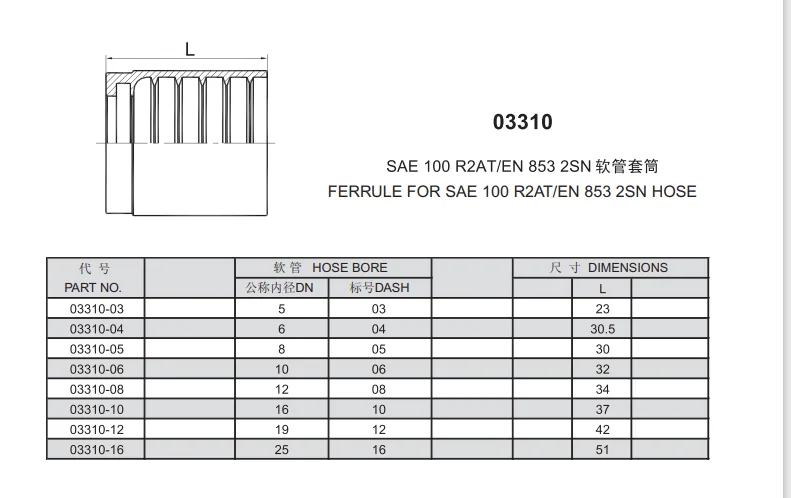 03310 Non Skive Hose Sleeves Hydraulic Ferrules Medium Pressure Sockets ...
