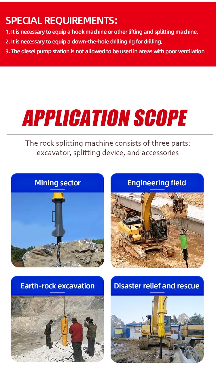 Factory Hydraulic Rock Splitter Stone Splitting Machine Rock Separator ...