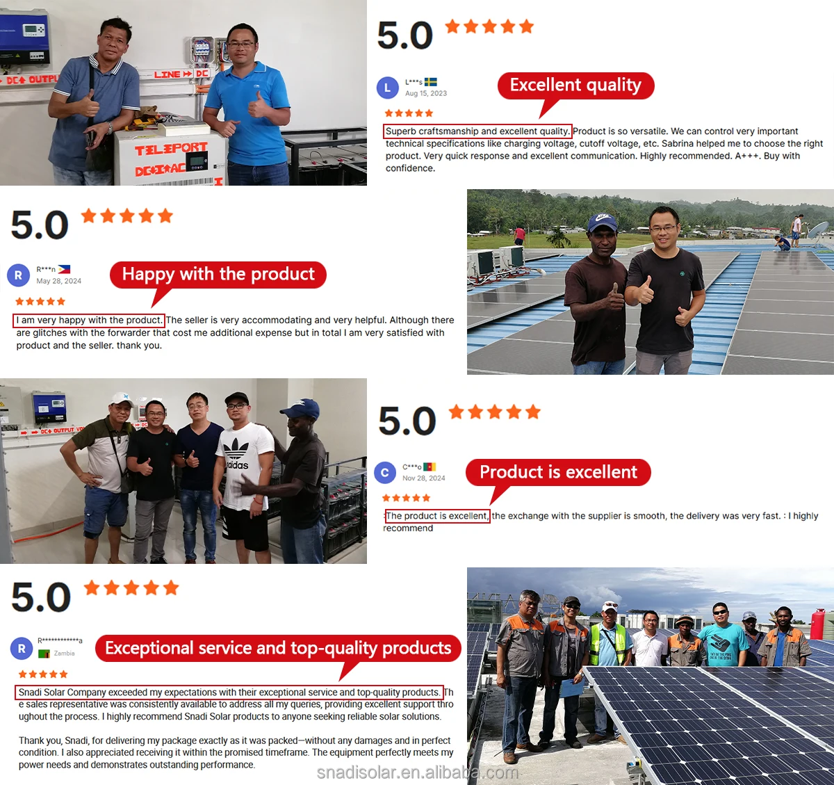 SNADI Solar Panel Complete Kits - Efficient Energy Solutions