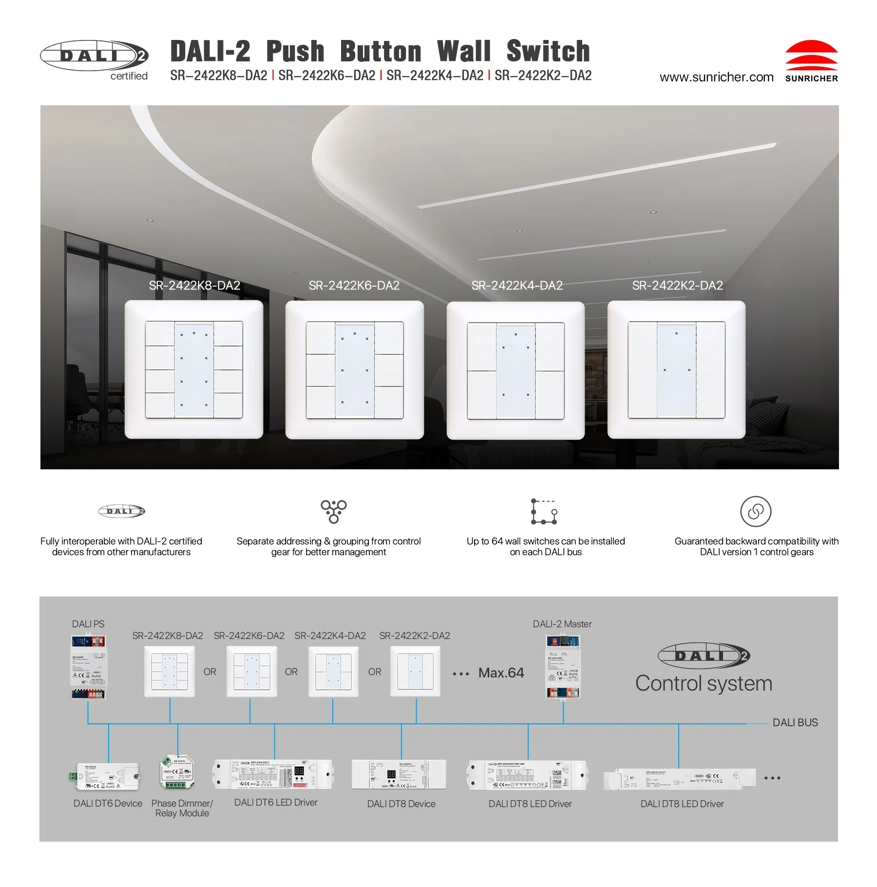8-key Push Button DALI Wall Switch with Bicolor Feedback LED
