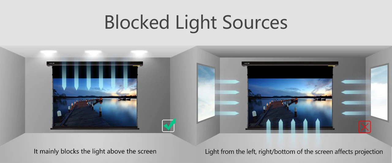 SCREENPRO 130 Inch Electric Wall/Ceiling Tab-Tension Screens ALR UST ...