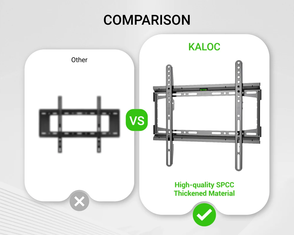 Alibaba.com: KALOC E3-T Universal Fixed TV Brackets, Wall Mounts for ...