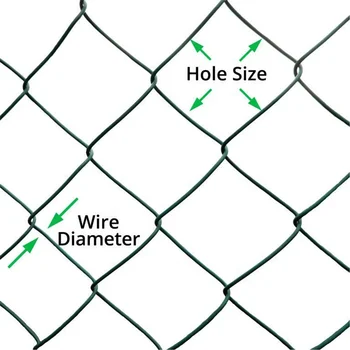 Anping Hongyu Factory Supply 9 Gauge Diamond Wire Mesh Game Fence ...