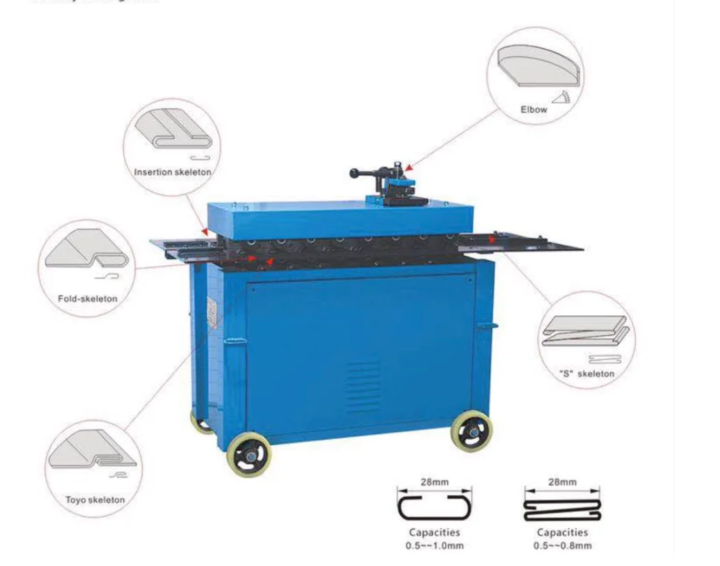 Ventilation Pipe Manufacturing Equipment - S & C Cleat Lock Former ...