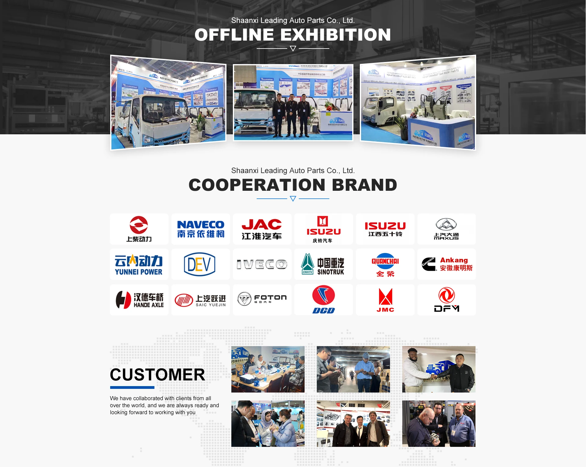 Company Overview - Shaanxi Leading Auto Parts Co., Ltd.