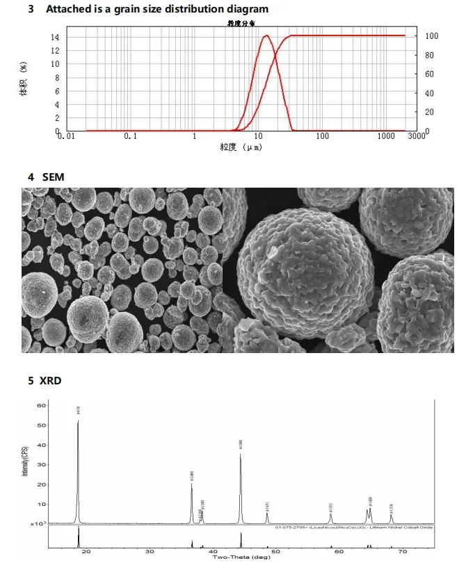 Ncm Nmc 811 Powder Linimncoo2 Nickel Cobalt Manganese Based Cathode ...