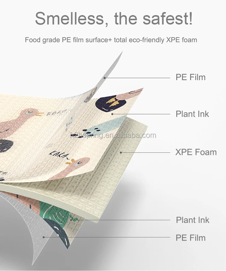 2024 New Design Kids Xpe Playmat For Playing Reversible Durable Non ...