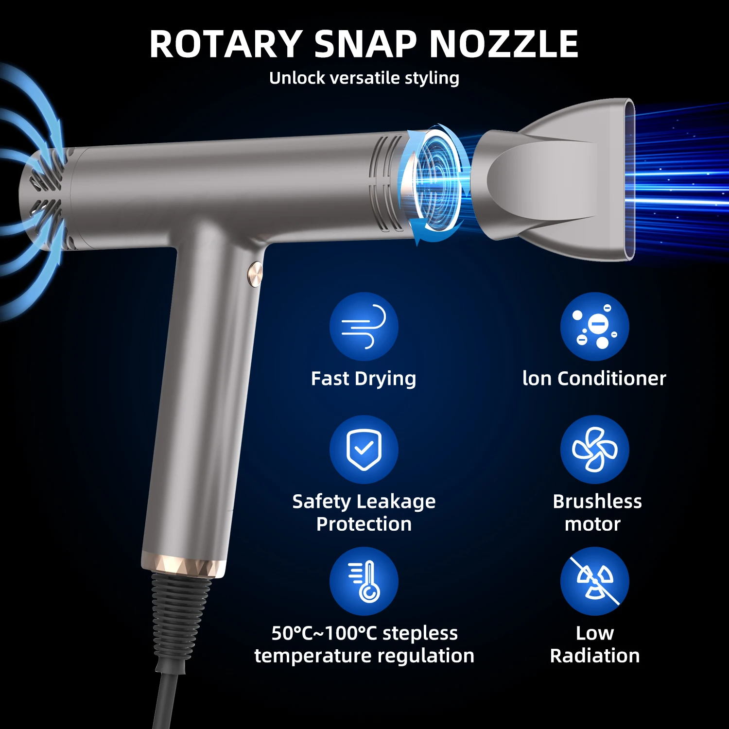 Bldc Motor Hair Dryer With Multiple Speed And Temperature Gear One Key Cold Air Negative Ion ...