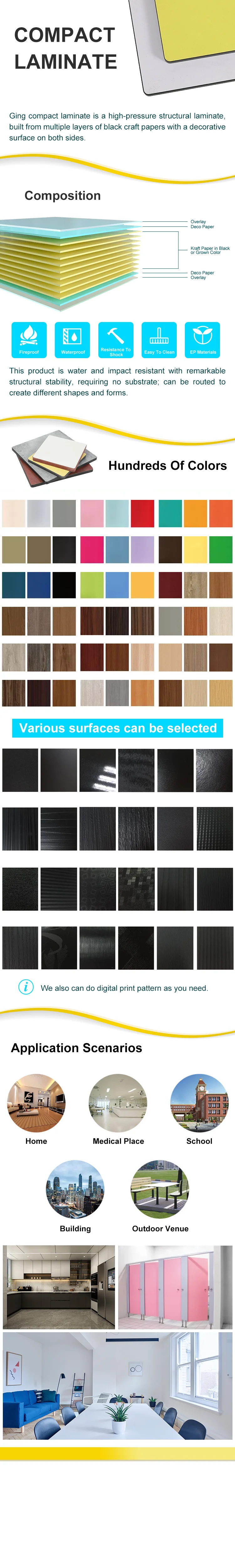 Fundermax Price Compact Board Formica Sheet China Factory