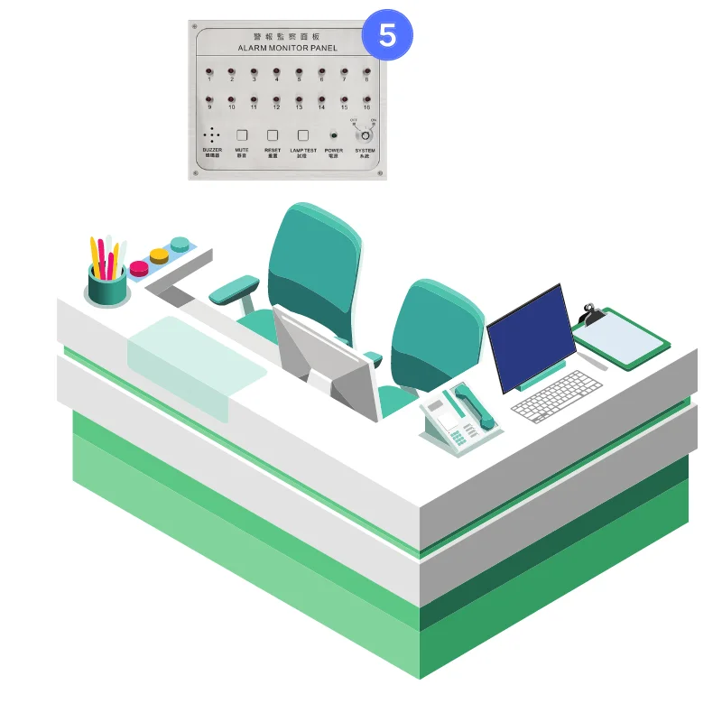 Mitec Hospital Nurse Call System With Pull Cord Emergency Button And 2 ...