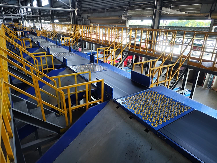 Iconvey Intelligent Sorting System High Speed Balance Wheel Sorter ...