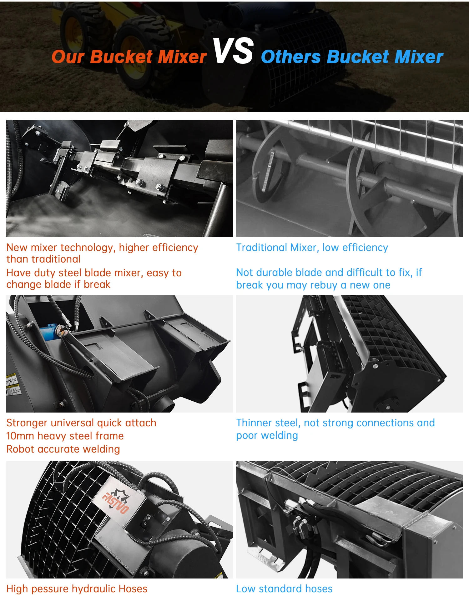 Cheap Price Skid Mixer Bucket Bobcat Bucket Mixer - FASTVO