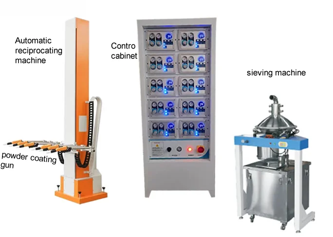 Auto Reciprocator Machine for Metal Powder Coating Booth