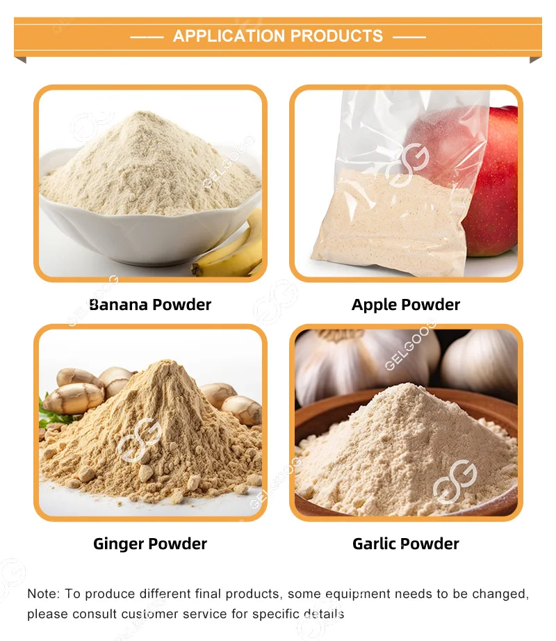Alibaba.com: Fully Automatic Green Plantain Flour Processing and ...