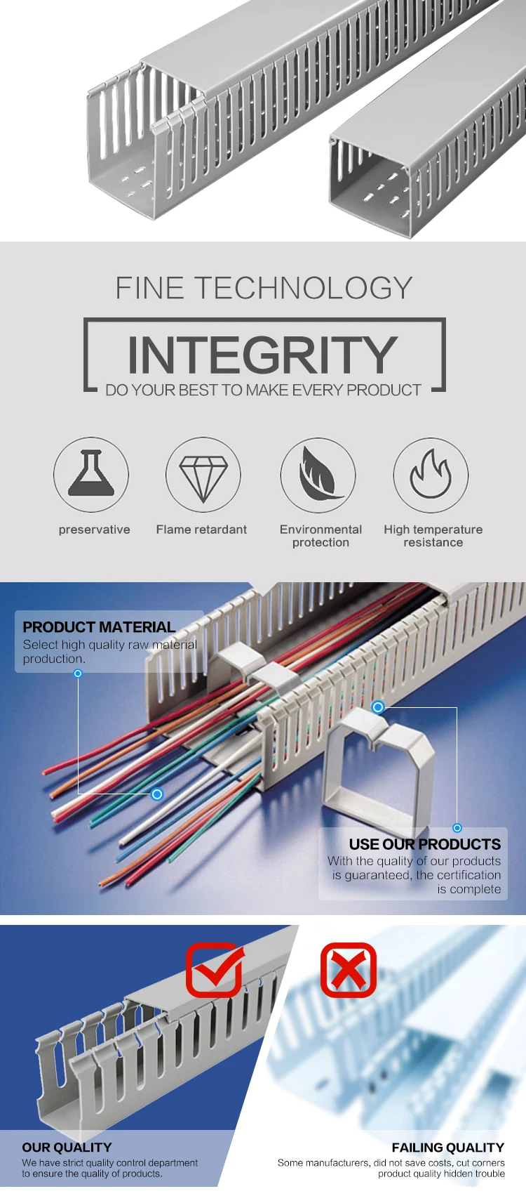 Oem Good Insulation Fire-proof 16x16 15x25 40x16 25x40 50x50 Pvc Cable ...