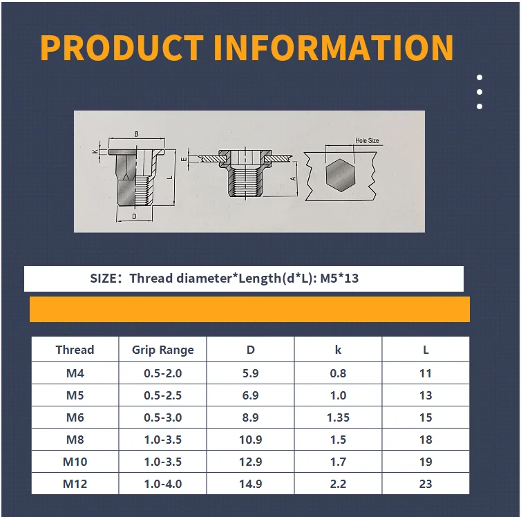 304 Inner Hex Body Rivnut Semi-hex Flat Head Rivet Nut Stainless Steel ...