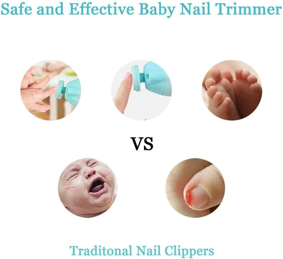Baby Nail Trimmer Set - Safe & Convenient Care for Newborns