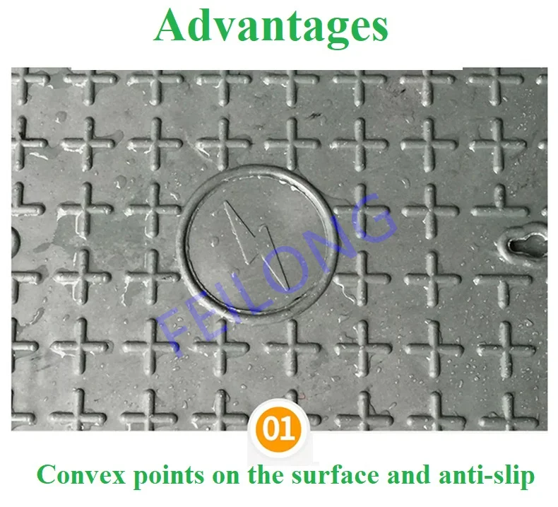 Smc Composite Manhole Cover Gutter/ Drainage Ditch/ Gutter Way System ...