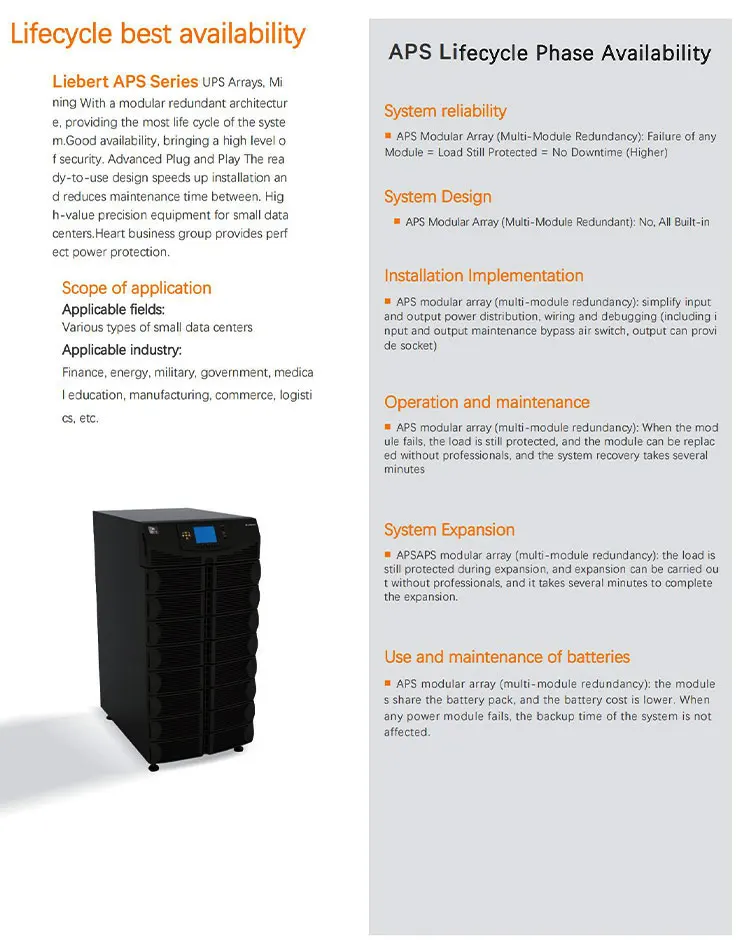 Vertiv Liebert APS 5-20KVA UPS - Reliable Data Center Power