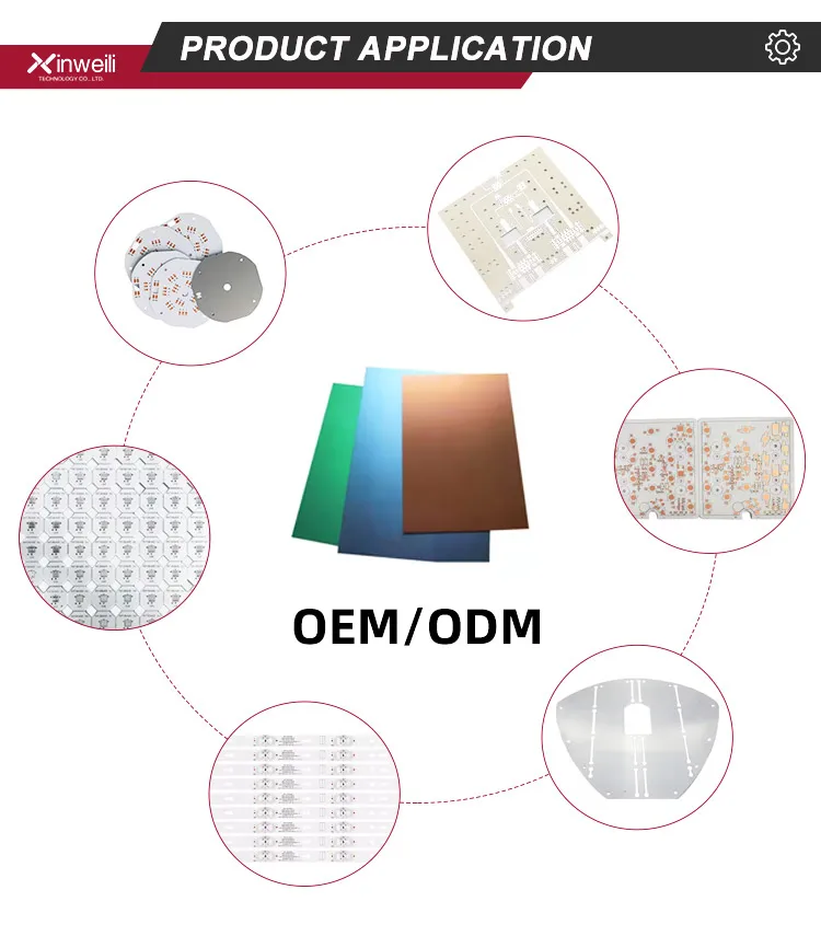 Base Copper Sheet Clad Laminate Aluminum Copper-clad Aluminum Sheet 1mm ...