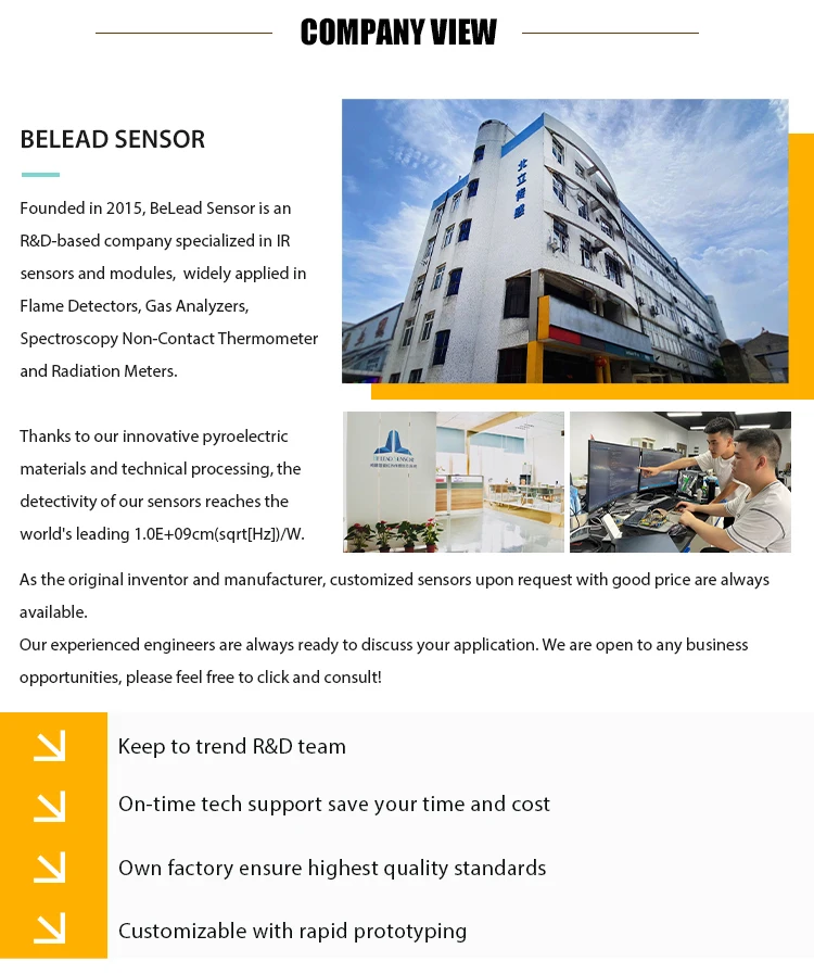 Advanced Ftir Ndir Spectroscopy Sensor Ndir Radiation Measurement Flame ...