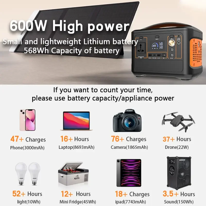 2024 Lithium Ion Battery off-Grid Portable Solar Generator