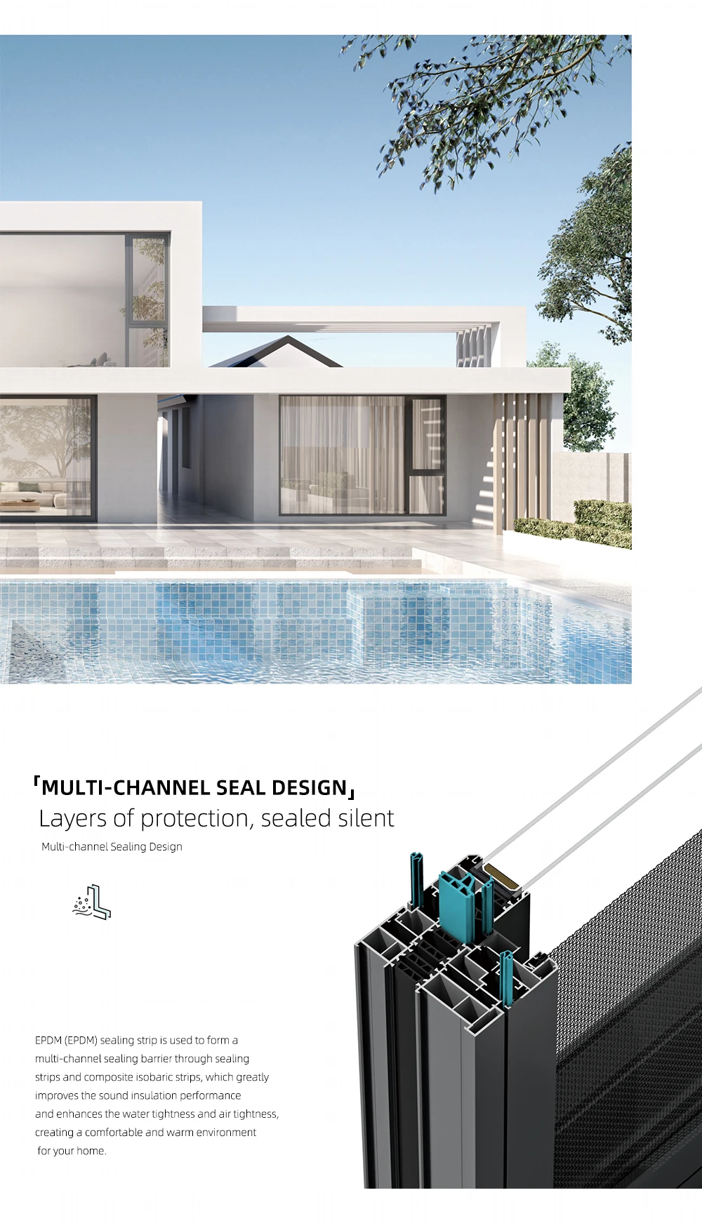 Eloyd European Style High Quality Energy Efficient Thermal Break ...