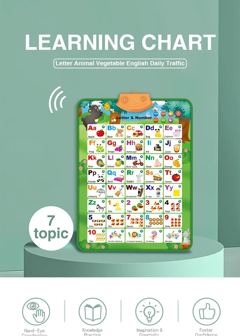 New Animals English Talking Chart Wall Chart for Children Education Abc ...