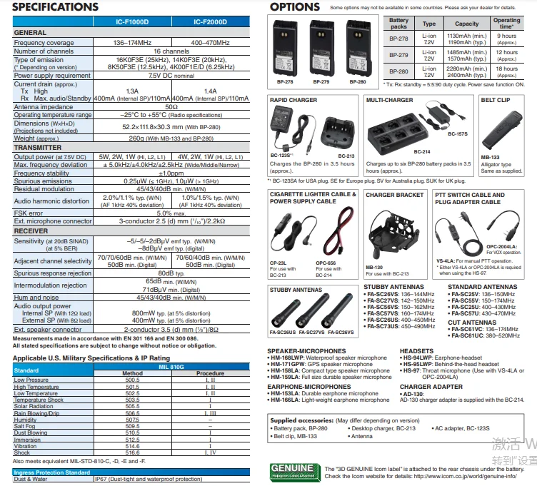 ICOM F1000D/F2000D - Rugged, Waterproof Digital Radios