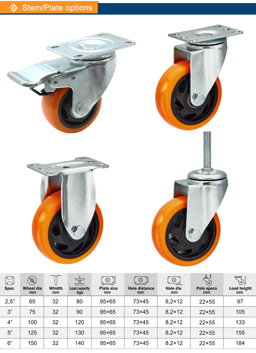Heavy Duty Rigid Removable Workbench 3inch Castors Wheels With Lock ...