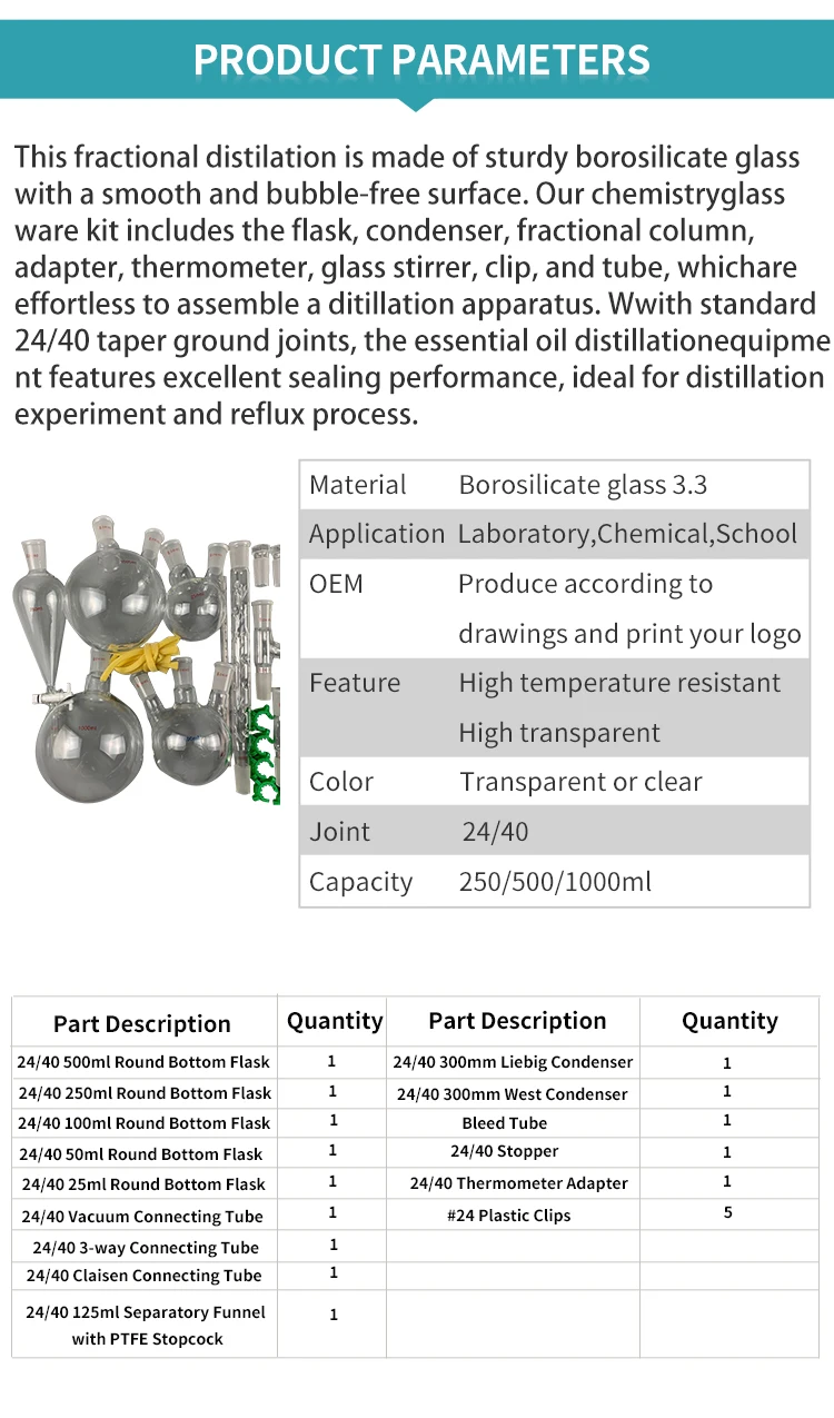 Lab Glass Organic Chemistry Distillation Kits - 3 Year Warranty