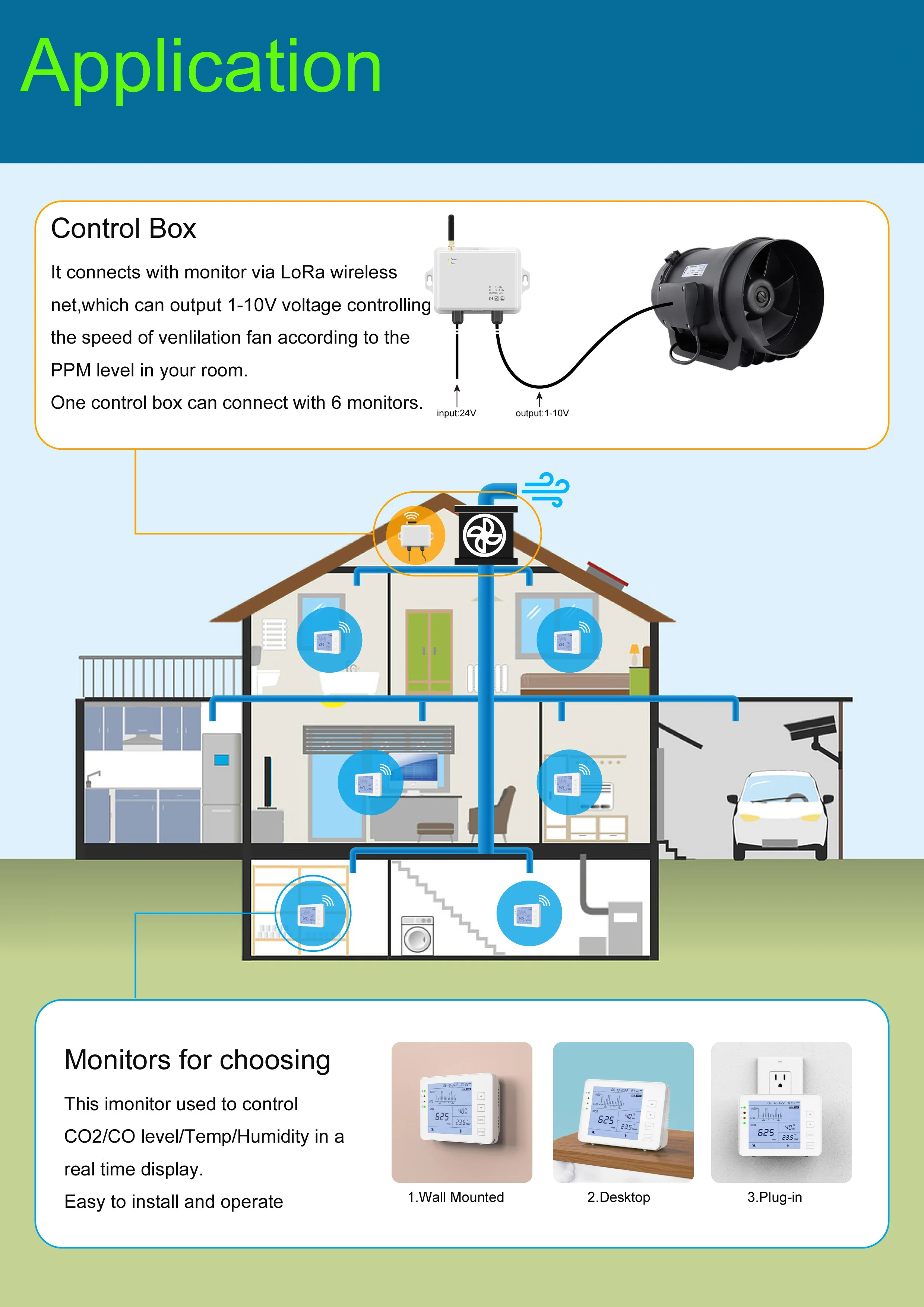 Home Ventilation Small Size Multiparameter Co2 Monitor Meter Relay ...