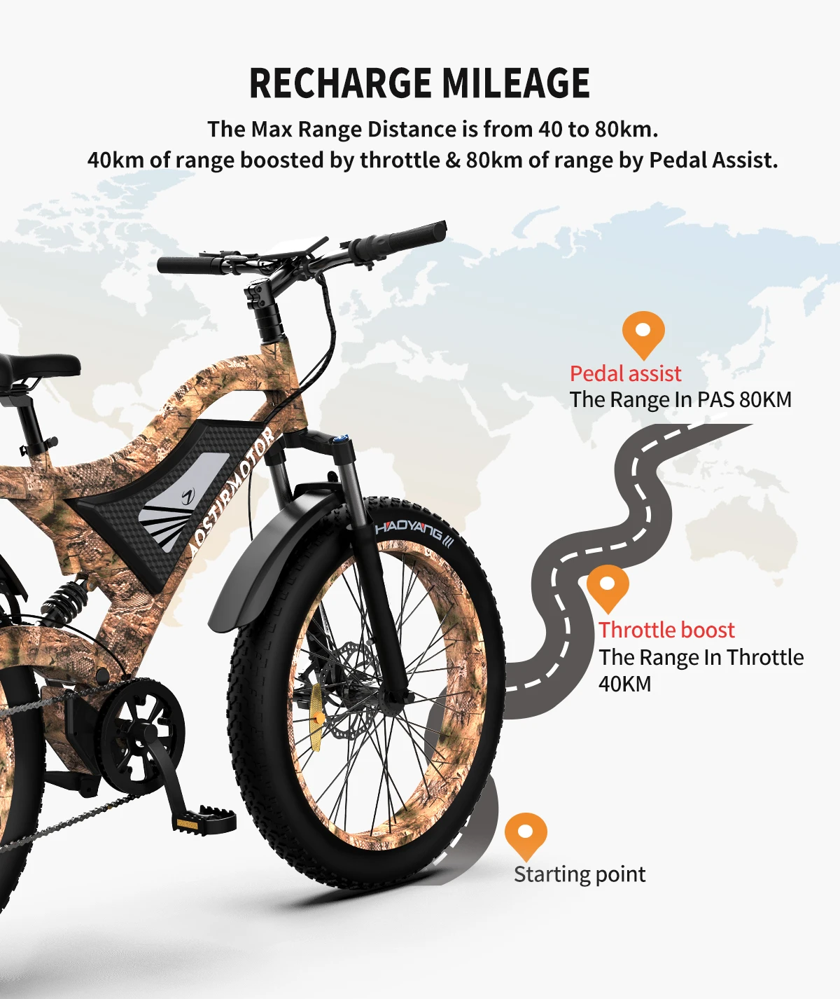 48v 15ah Lithium Battery Powered 1500 Watt Mountain Electronic Electric ...