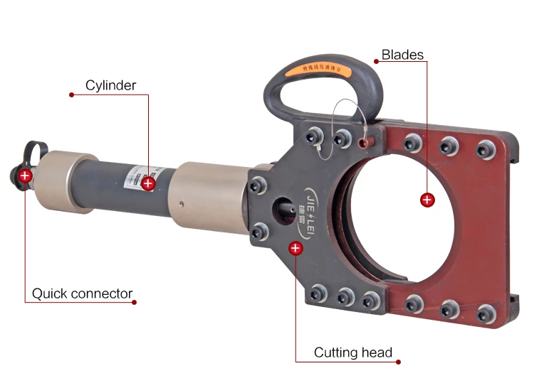 Hydraulic C Clamps - Precision Crimping Tools