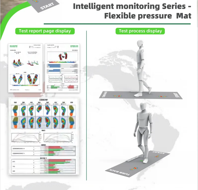 3d For Orthopedic Foot Pressure Sensor Mat Gait Analysis System For Podiatry Foot Mat ...