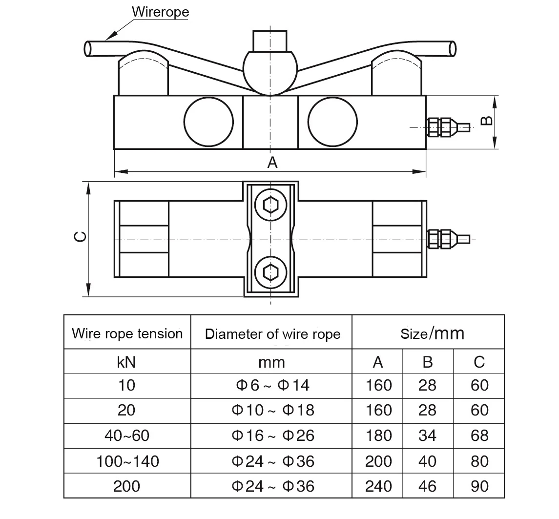 Wire Rope Tension Force Measurements Load Cell| Alibaba.com