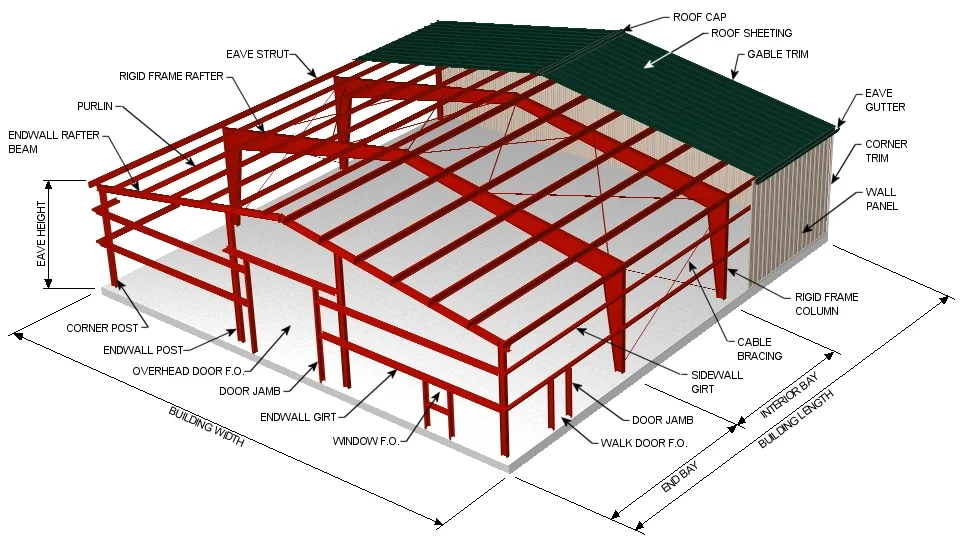 Light Weight Prefabricated Steel Structure Office Hotel Warehouse ...