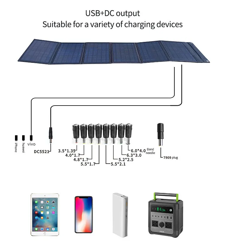 High Efficiency 10w To 200w Portable Folding Solar Panel Etfe Folded ...