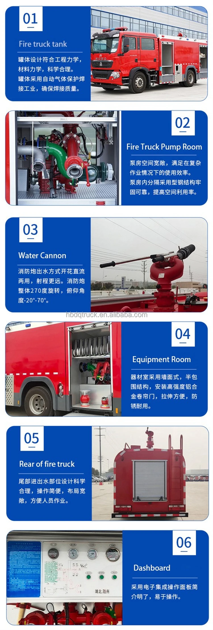 SINOTRUK HOWO 8x4 Fire Fighting Truck 25000 Liters Water Tanker Fire ...