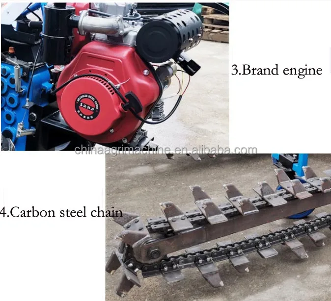 Chain Saw Ditching Trenching Machine - Efficient Trench Digger for ...