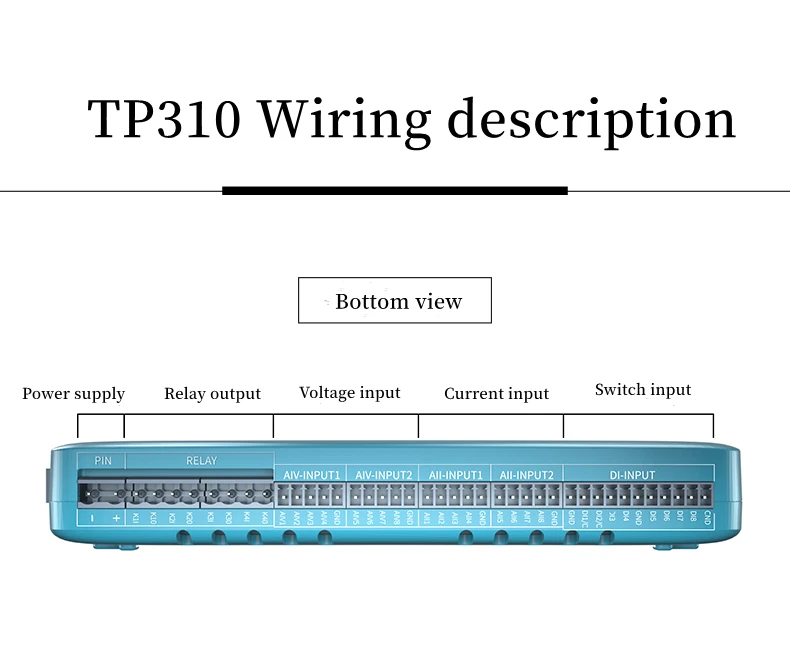 Multifunction Data Collection Rs485 Ethernet Remote Controller ...