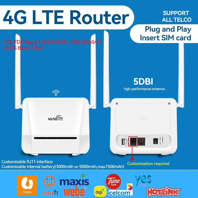 Lorek R312 4G Router - Fast Home Wifi Router with Sim Card