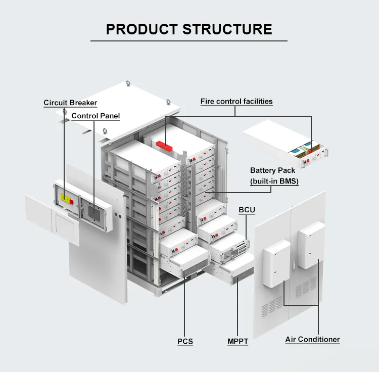 Mega Watts Energy Storage System 1 Mw Load Power 2.4mwh With Lithium ...