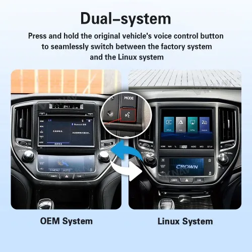 Viknav Linux Interface Box for Toyota Crown 2015-2019 Wireless CarPlay ...