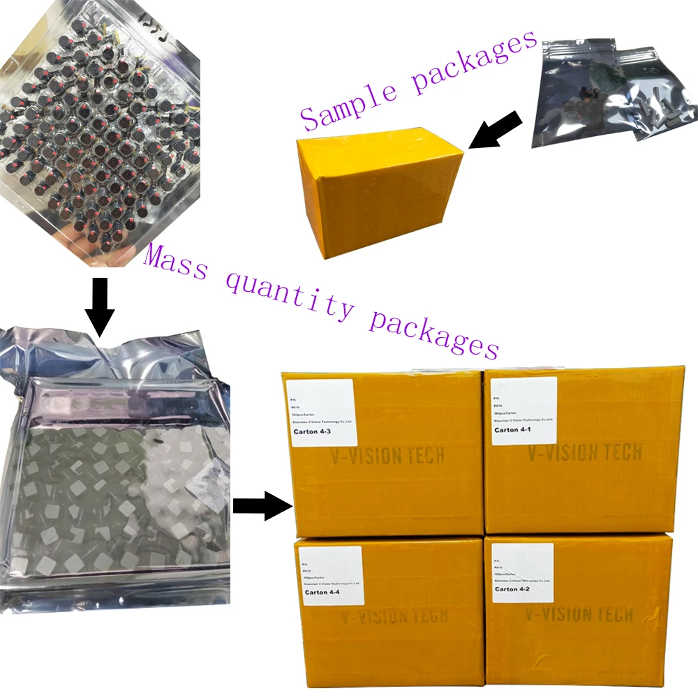 4 Lane Mipi Cmos Sensor Infrared Camera Module Imx214 - Buy 4 Lane Mipi ...