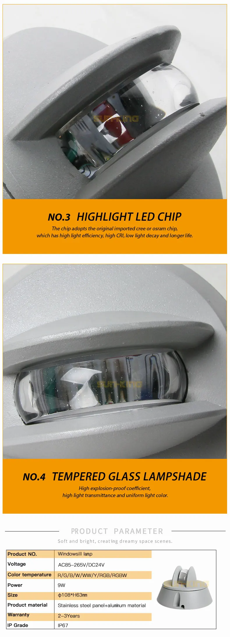 180 Degree RGB Cool White 6W Commercial Led Window Border Light With ...