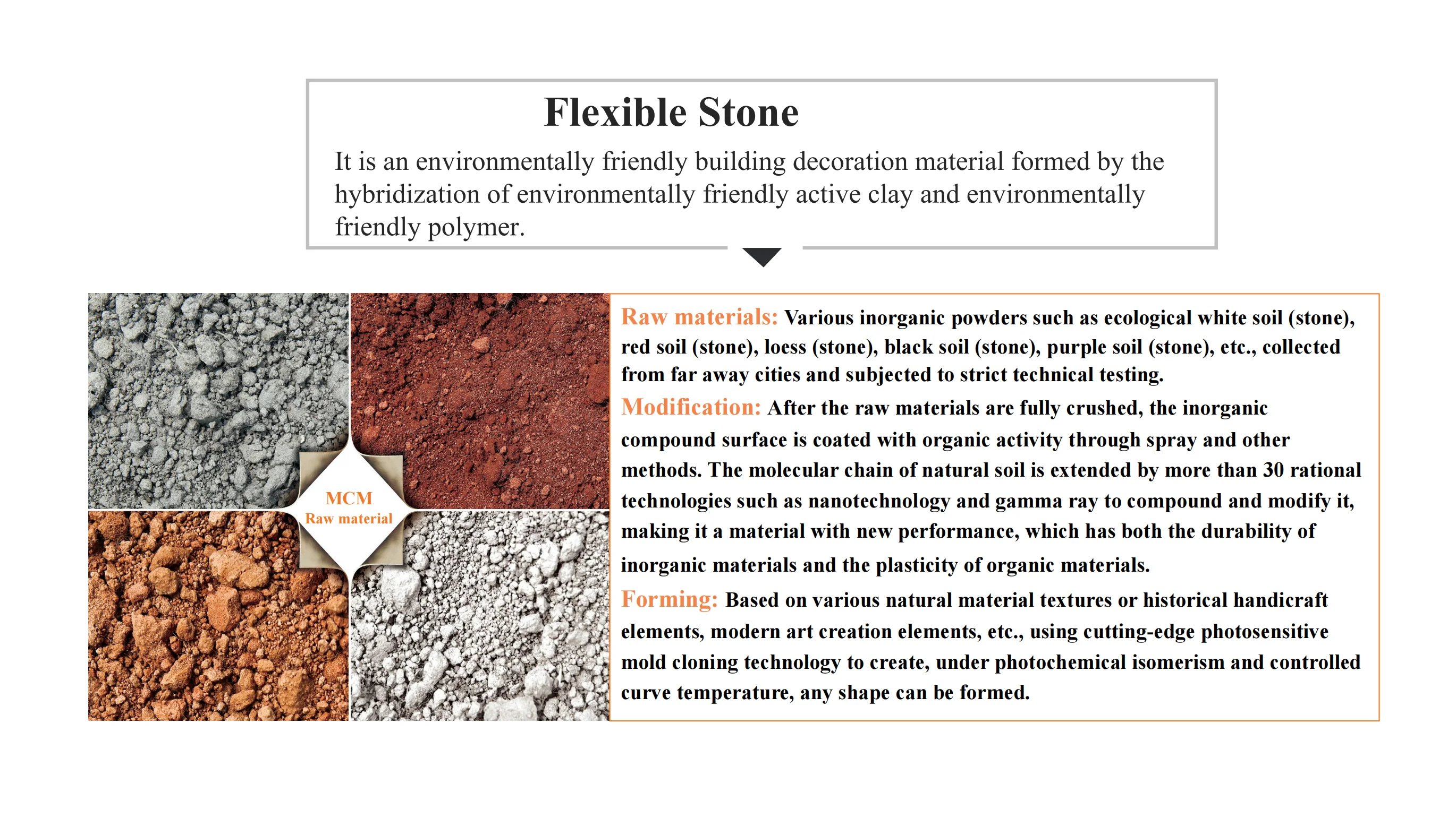 New Design Veneer Sheet Cladding Material Flexible Stone Cladding Tiles ...