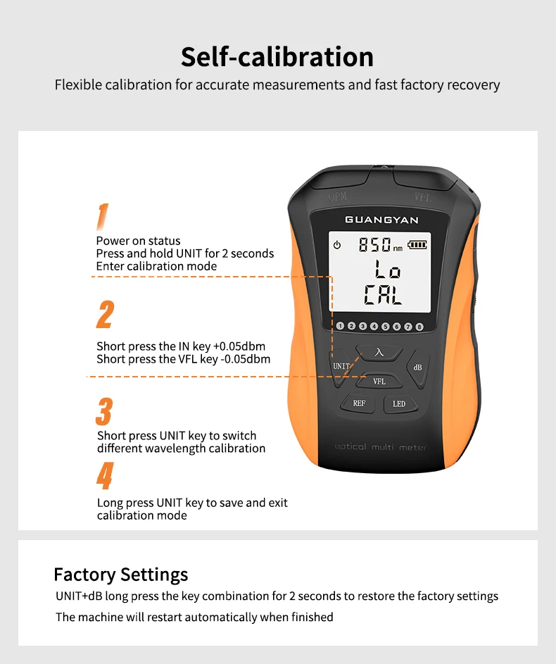 Network Fiber Optic Tester Tool VFL 15km 6-in-1 Optical Power Meter for ...