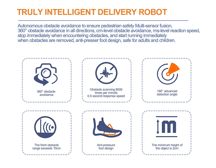 OEM Artificial Intelligent Food Delivery Robot Waiter for Restaurant